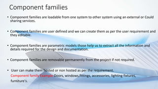 Revit Families | PPTX