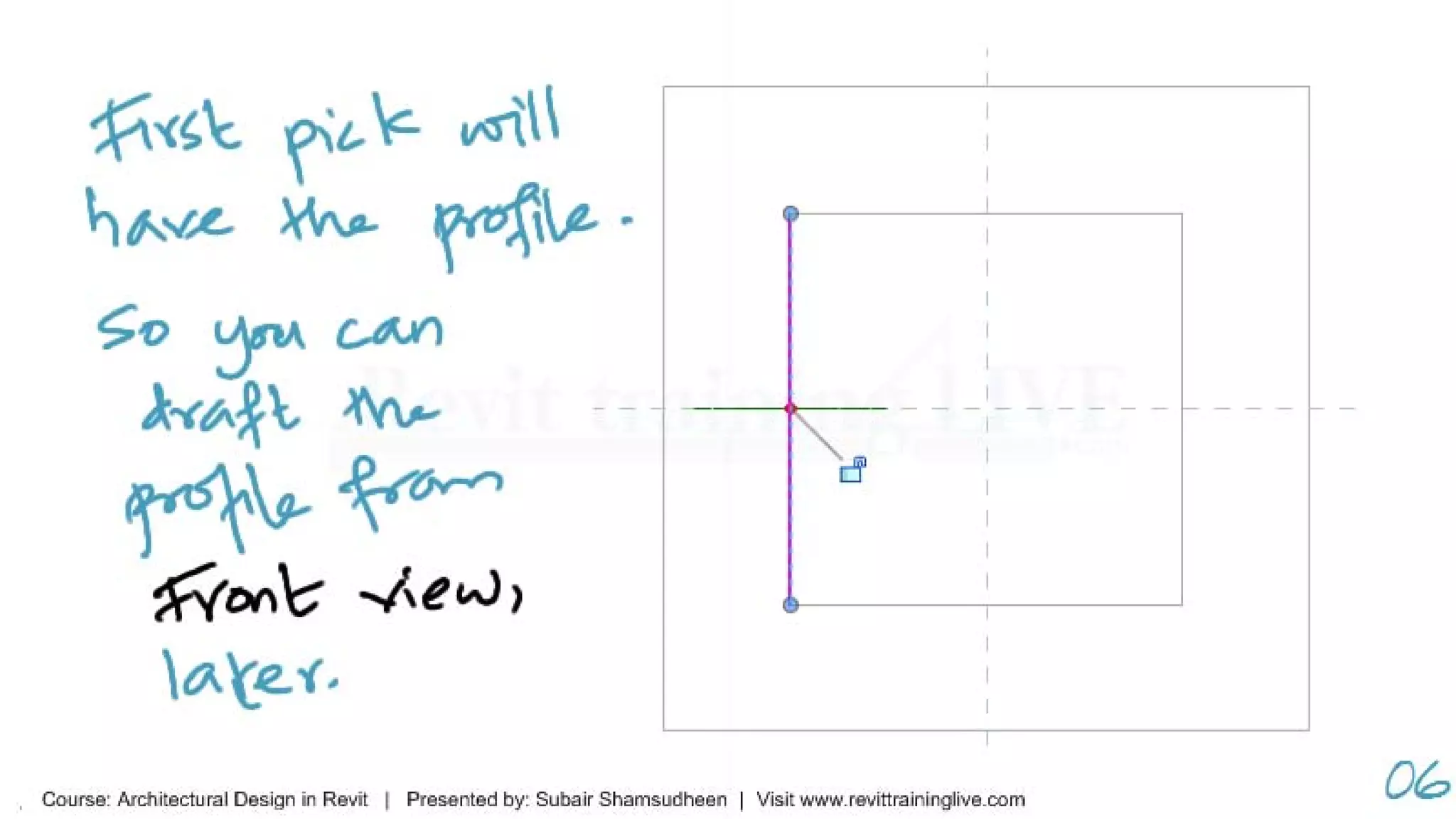 Revit family tutorial - How to create a pyramid in the Family Editor | PDF