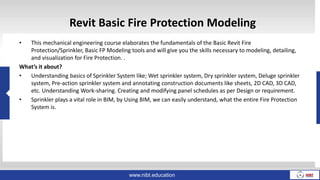 Essential Autodesk Revit Fire Protection Courses | PPTX