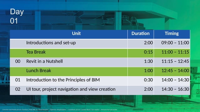 Revit for MEP Training Schedule for beginners .pptx