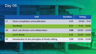 Revit for MEP Training Schedule for beginners .pptx