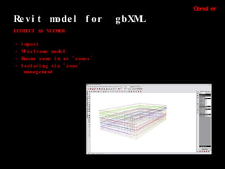 Revit Gb Xml To Sustainability Simulation | PPT