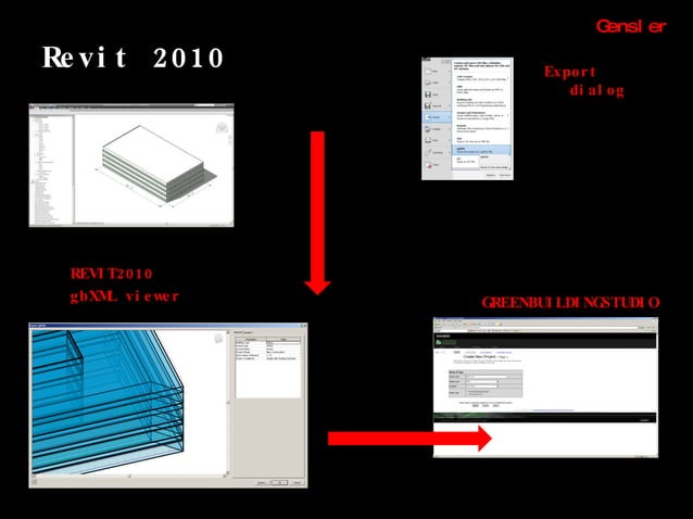 Revit Gb Xml To Sustainability Simulation | PPT