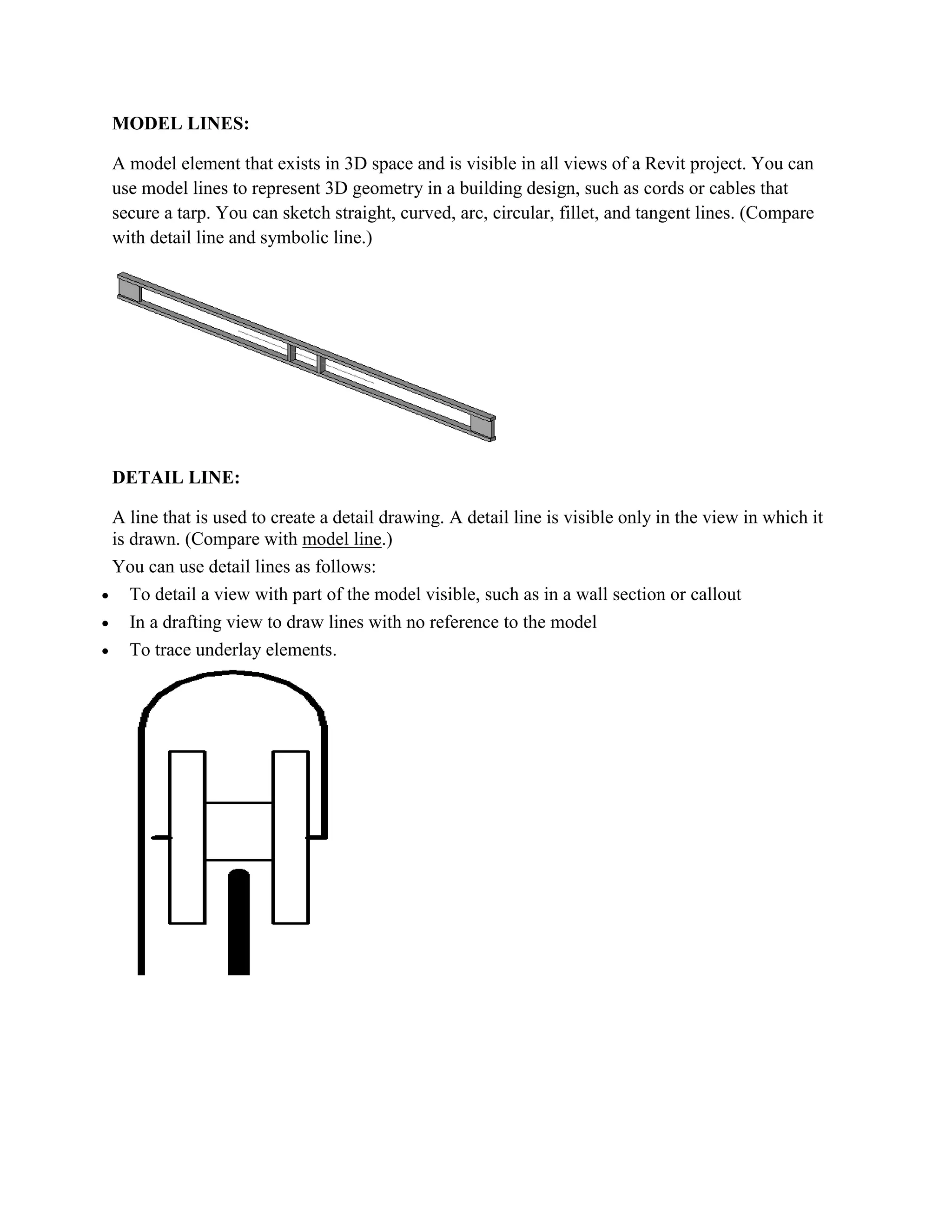 Revit glossary terms | PDF