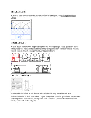 Revit glossary terms | PDF