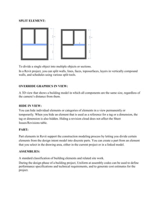 Revit glossary terms | PDF