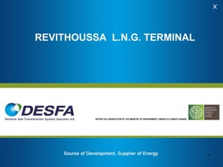 Revithoussa l.n.g. terminal_presentation | PPT