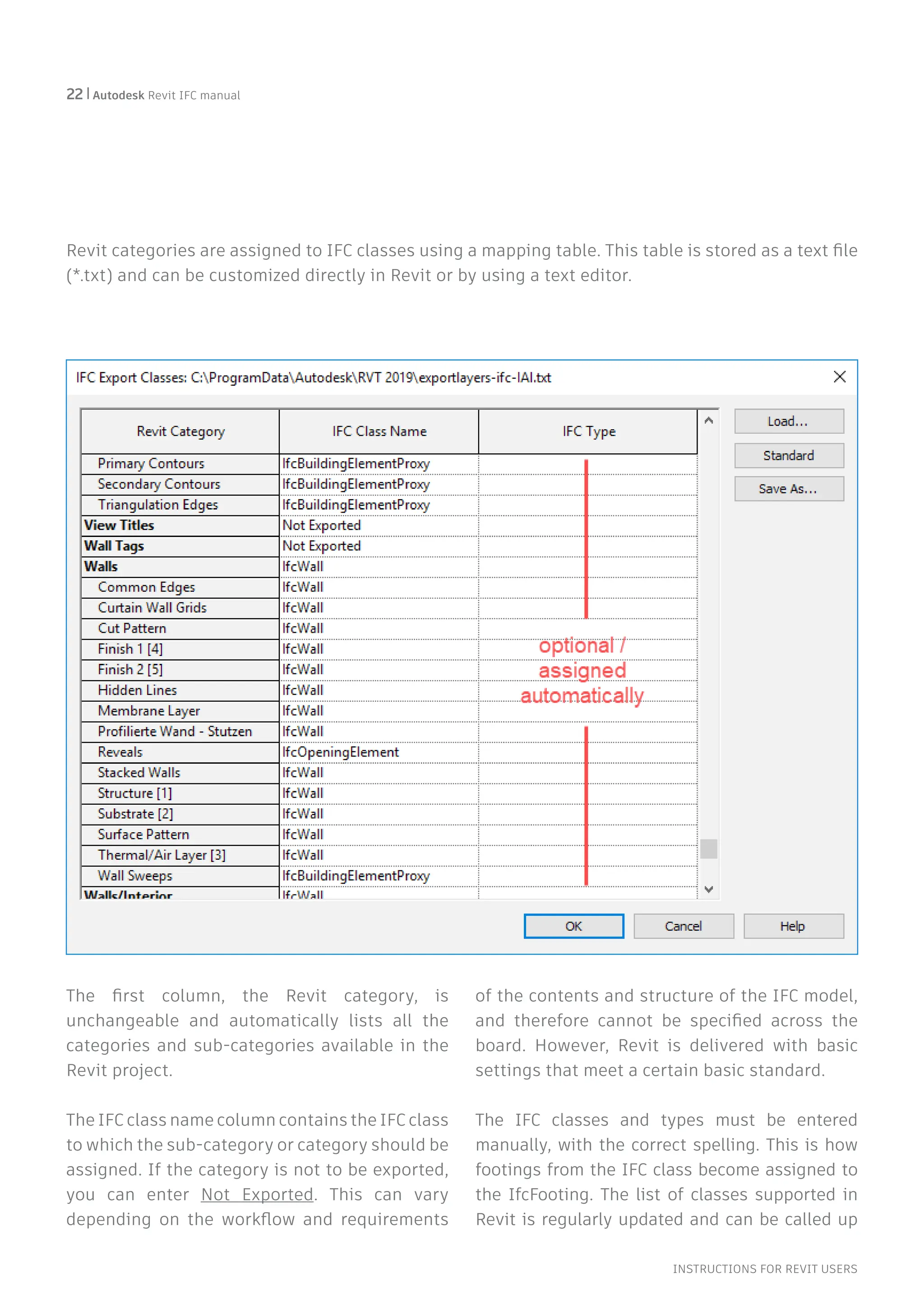 Revit IFC Manual (Industry Foundation Classes) | PDF