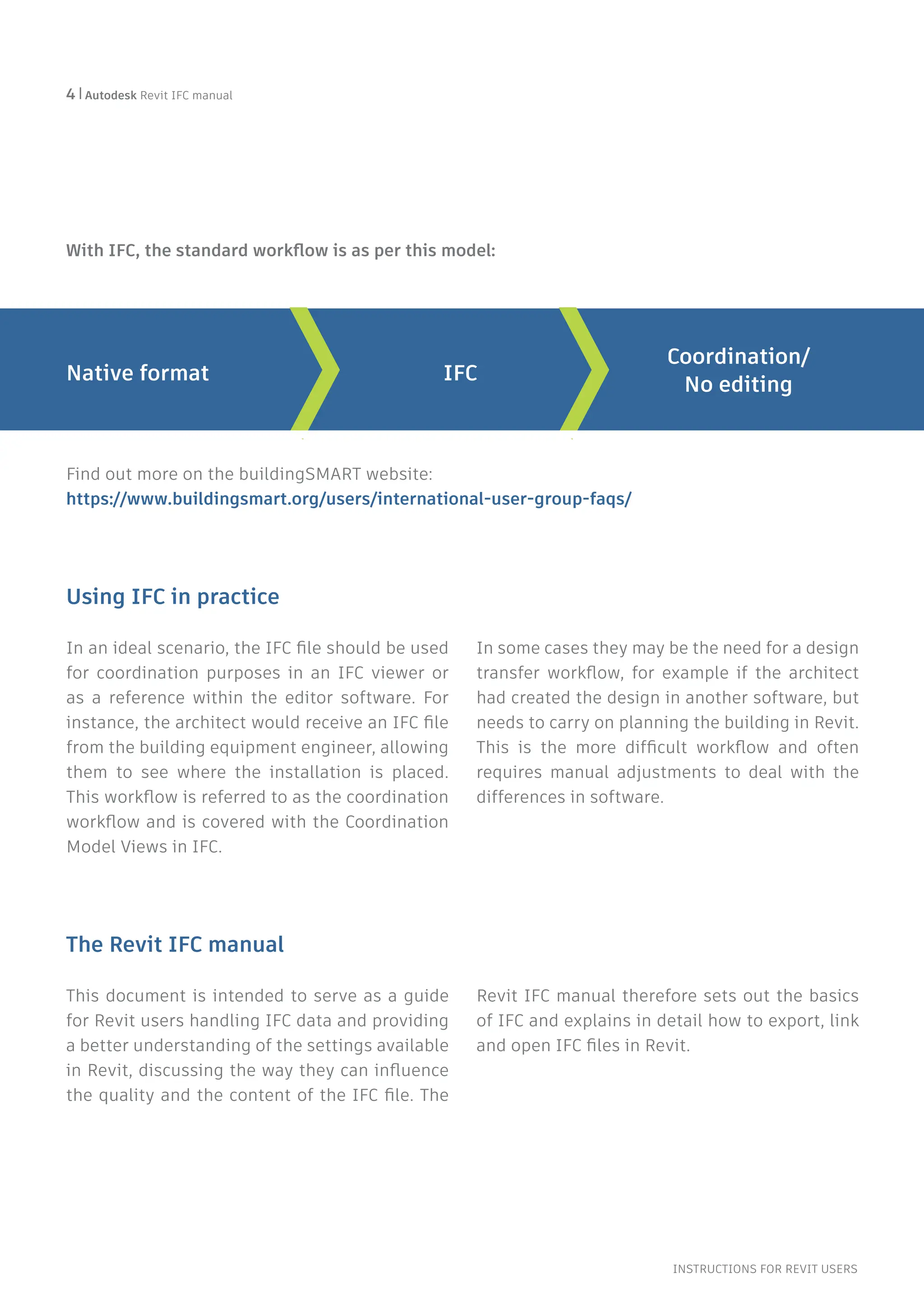 Revit IFC Manual (Industry Foundation Classes) | PDF