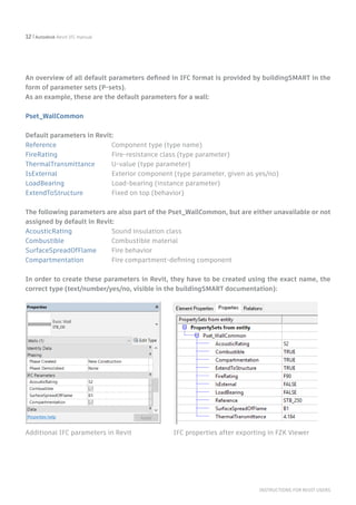 Revit IFC Manual (Industry Foundation Classes) | PDF
