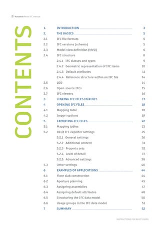 Revit IFC Manual (Industry Foundation Classes) | PDF