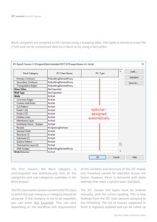 Revit IFC Manual (Industry Foundation Classes) | PDF