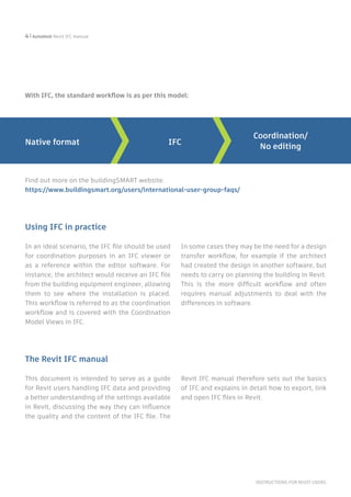 Revit IFC Manual (Industry Foundation Classes) | PDF