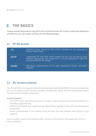 Revit IFC Manual (Industry Foundation Classes) | PDF