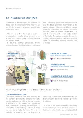 Revit IFC Manual (Industry Foundation Classes) | PDF