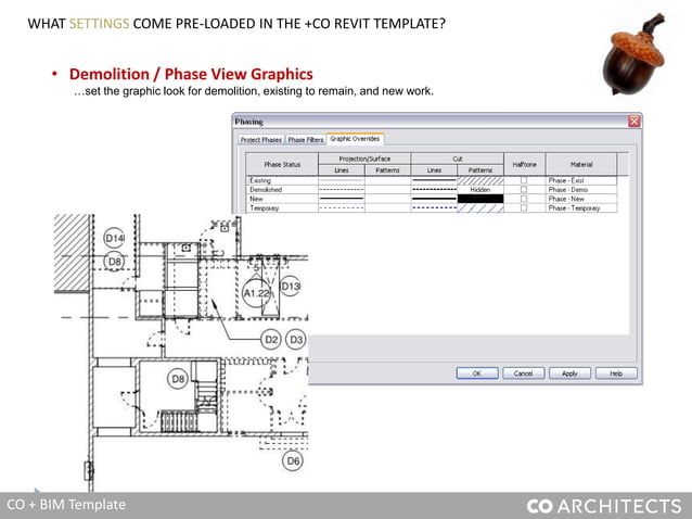 CO Architects Revit Integration | PPT