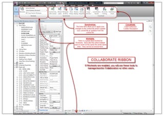Revit Interface By Neetu FOR ARCHITECTURE STUDENTS | PDF