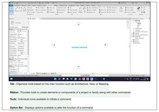 Revit Interface By Neetu FOR ARCHITECTURE STUDENTS | PDF
