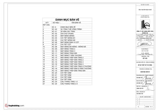 Revit Structure Kết cấu nhà phố 6x8m | PPT