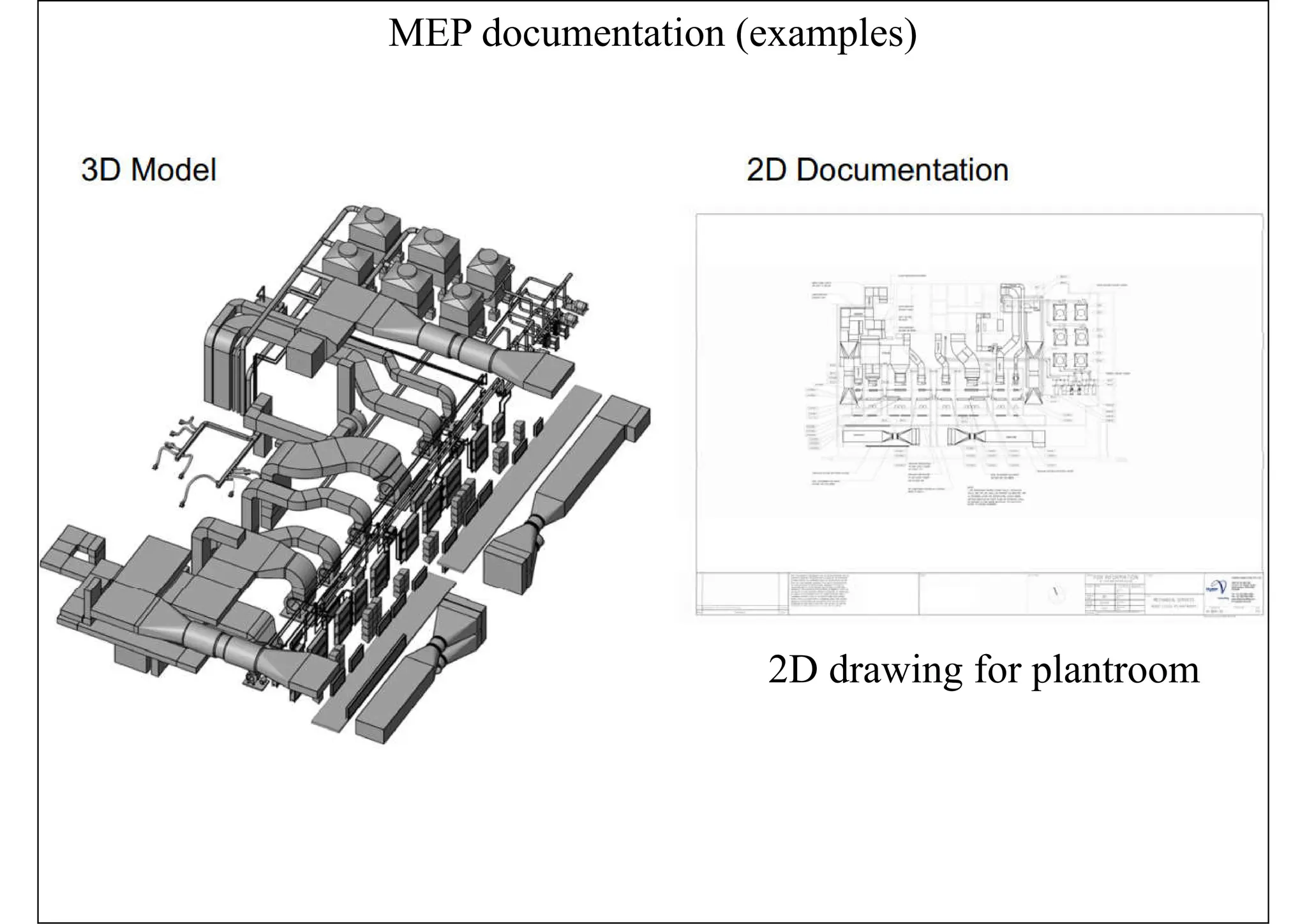 REVIT MEP BASIC PPT - A PPT on MEP REVIT Design | PDF