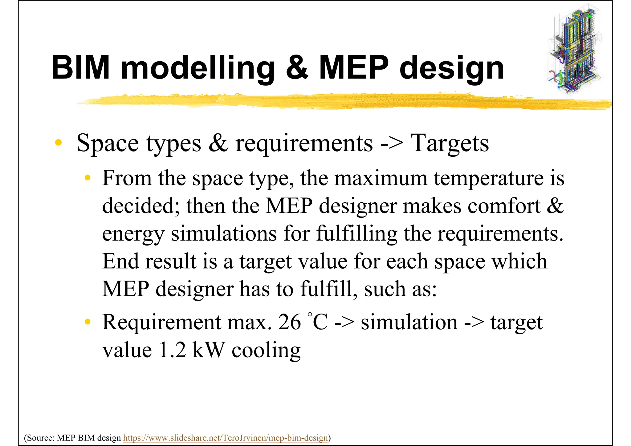 Revit Mep Basic Ppt A Ppt On Mep Revit Design Pdf