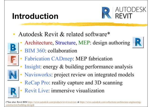 REVIT MEP BASIC PPT - A PPT on MEP REVIT Design | PPT