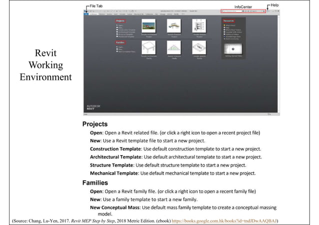 REVIT MEP BASIC PPT - A PPT on MEP REVIT Design | PPT