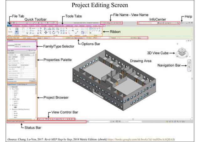 REVIT MEP BASIC PPT - A PPT on MEP REVIT Design | PPT