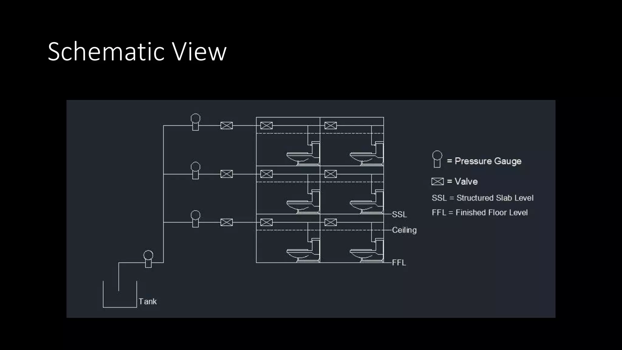 Revit MEP Class.pptx