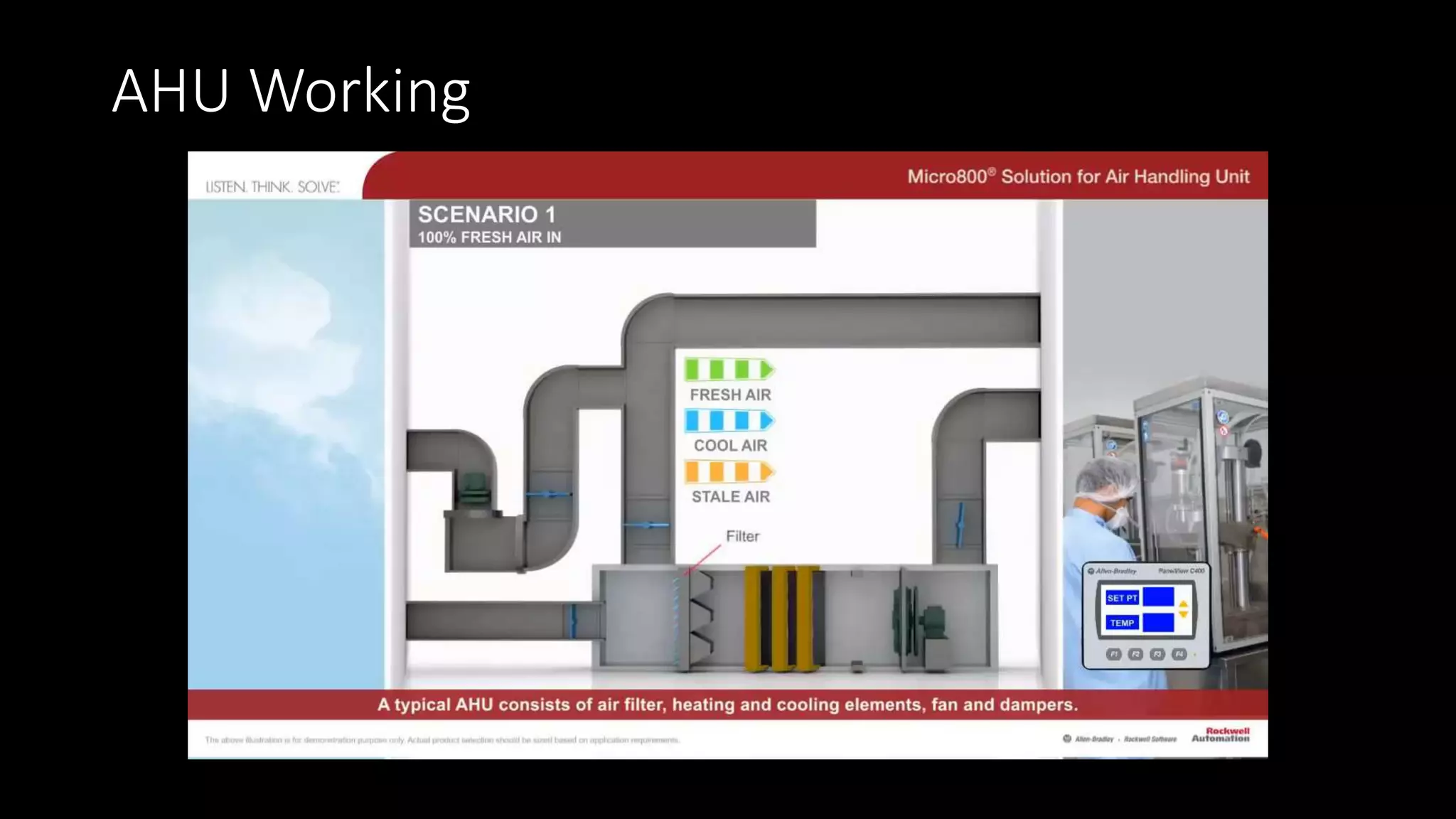 Revit MEP Class.pptx
