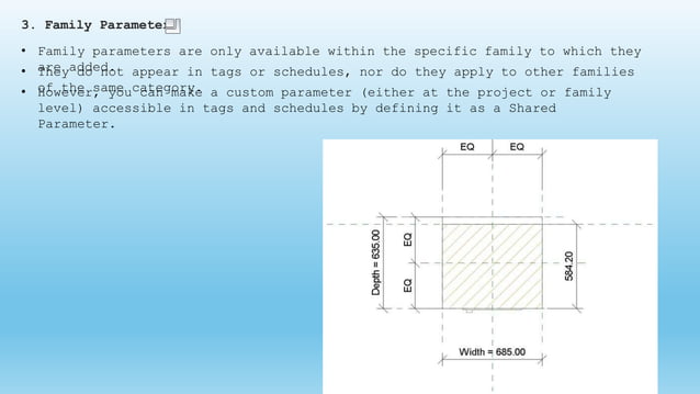 The Importance of Understanding Parameters in Revit for BIM Modeling Success | PPTX
