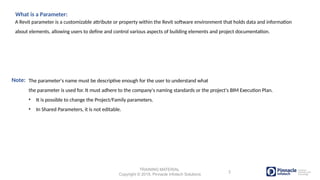 Revit parameters are used to control and display an element's properties and information. There ...
