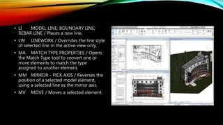 Revit presention | PPTX