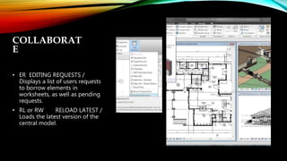Revit presention | PPTX