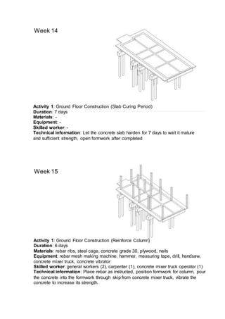 Construction Activities and Process | DOCX