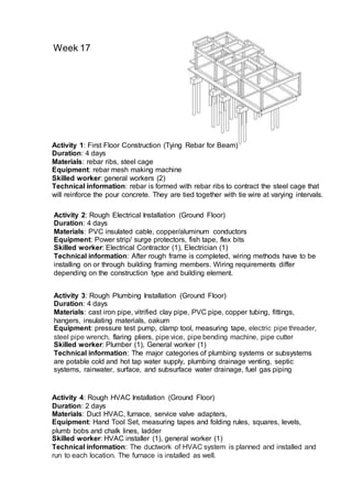 Construction Activities and Process | DOCX