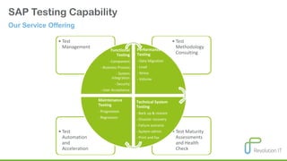 Revolution IT SAP Competency | PPTX