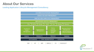 Revolution IT SAP Competency | PPTX