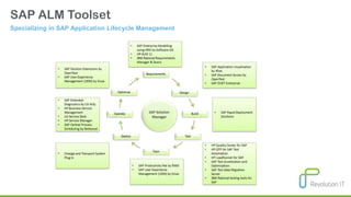 Revolution IT SAP Competency | PPTX