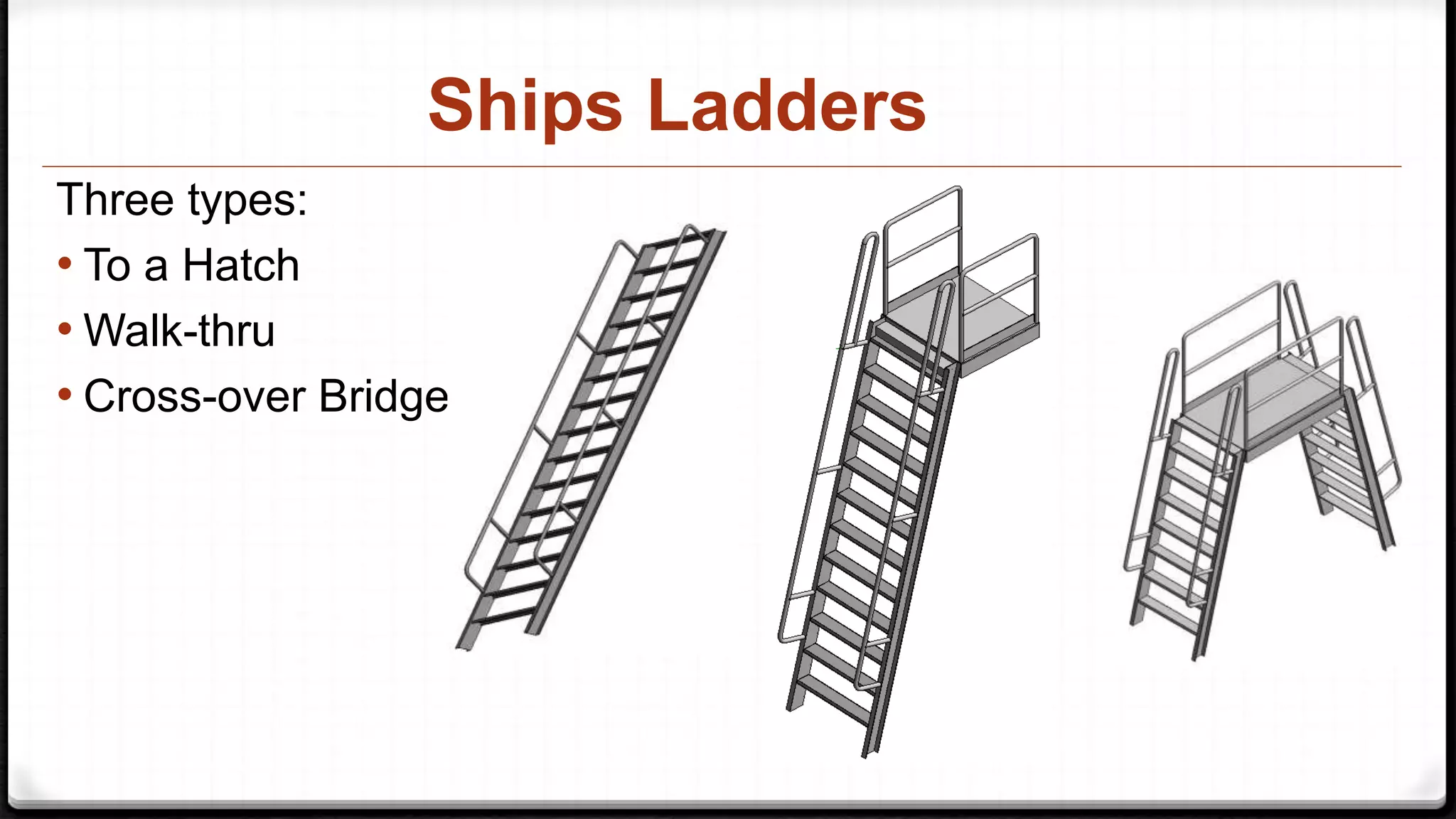 Ships Ladder Revit Drawings and Code Considerations | PPTX