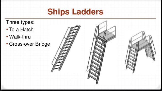 Ships Ladder Revit Drawings and Code Considerations