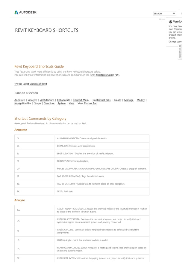 Revit shortcuts keyboard shortcuts & commands autodesk | PDF | Computing | Technology & Computing