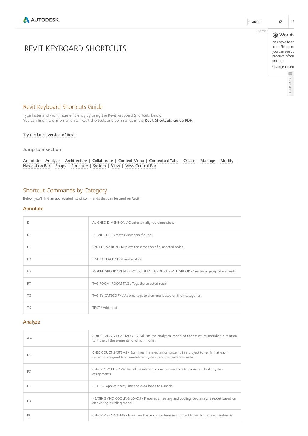 Revit Shortcuts Keyboard Shortcuts And Commands Autodesk