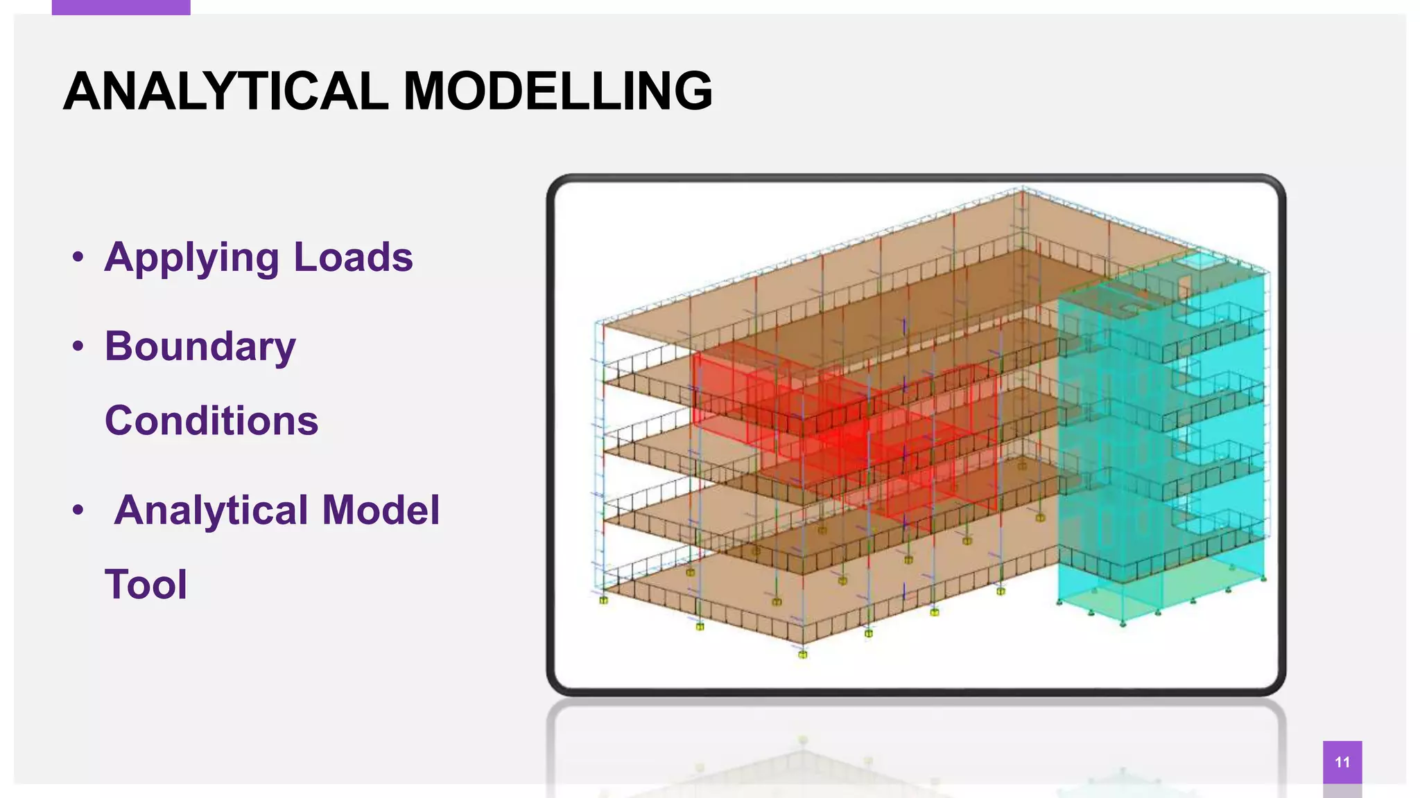 Revit Structure.pptx