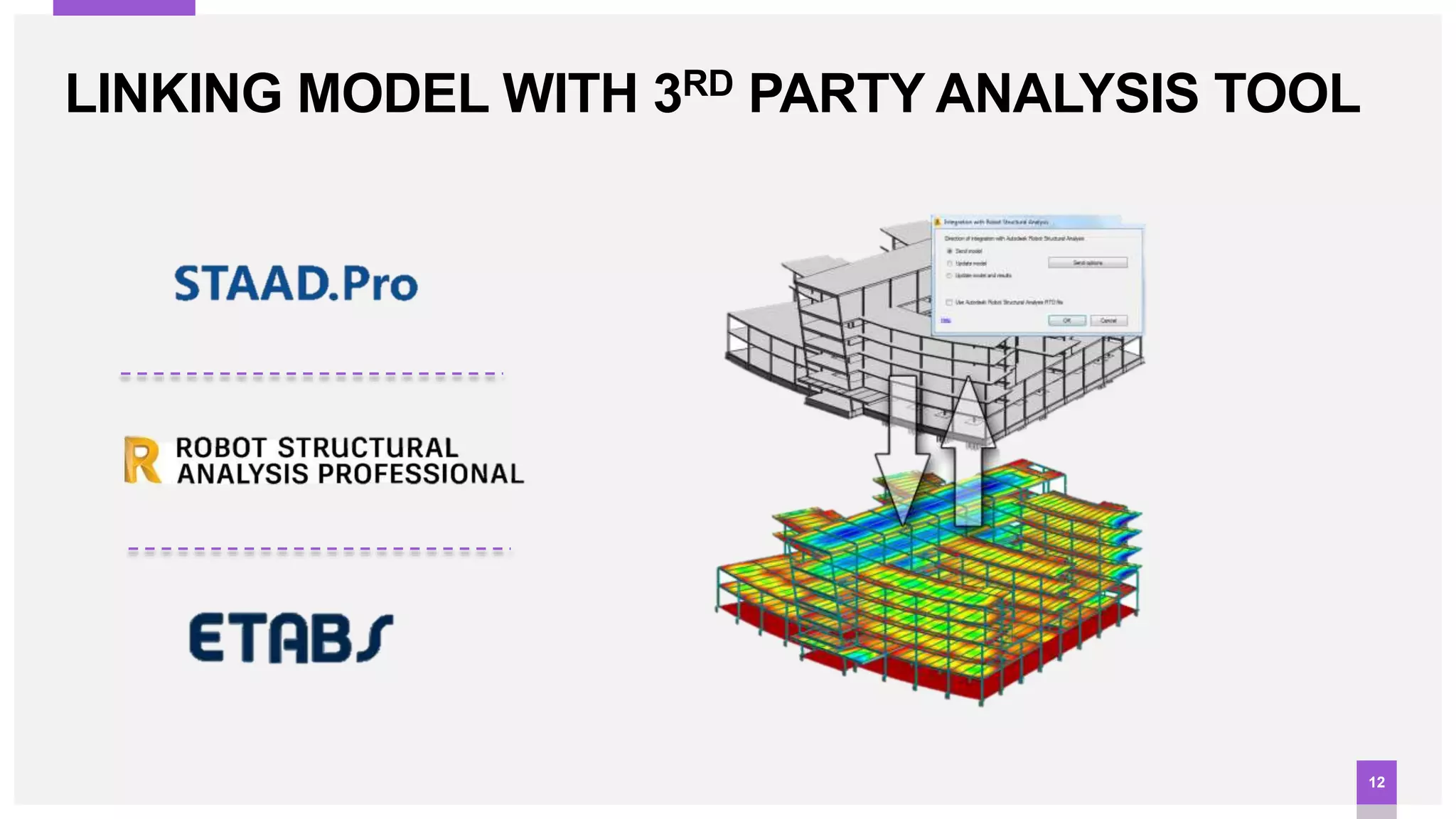 Revit Structure.pptx