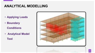 Revit Structure.pptx