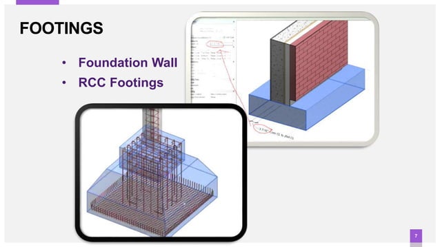 Revit Structure Pptx