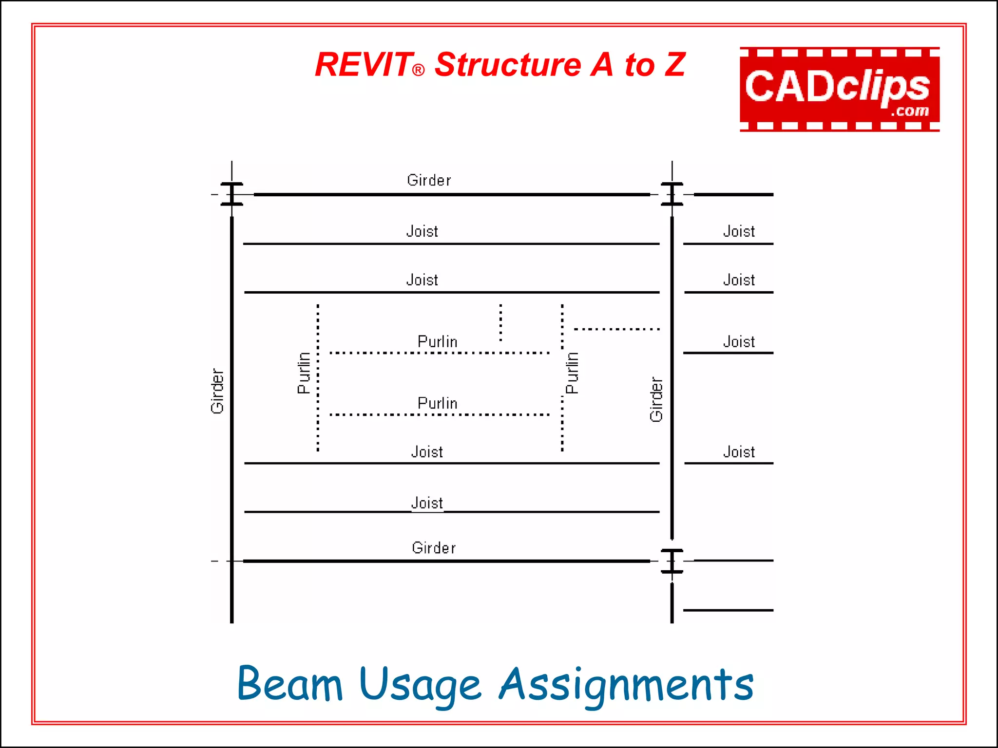Revit structure video cadclip training outline | PDF