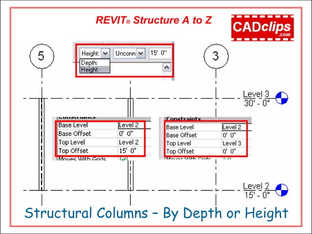 Revit structure video cadclip training outline | PDF