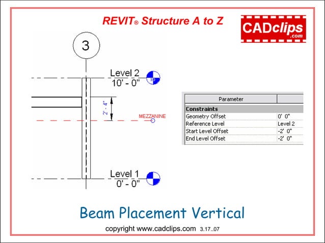 Revit structure video cadclip training outline | PDF